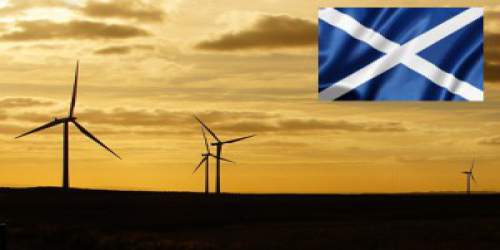 Scotland & Renewable Energy